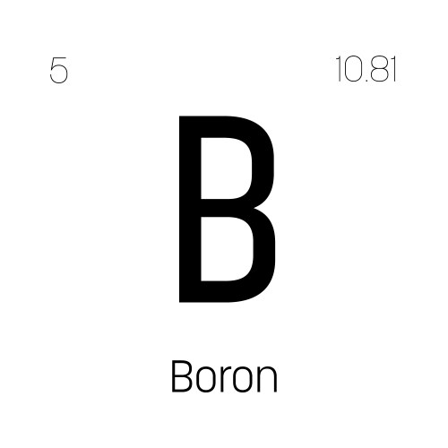 Periodic Table B Vector Images (25)