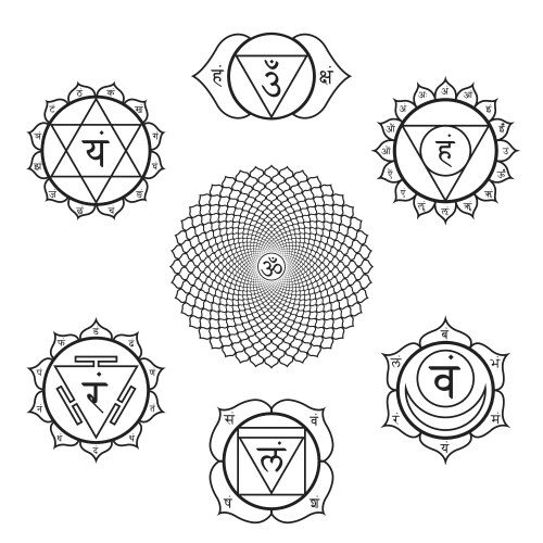 Set of seven chakra symbols with names Royalty Free Vector