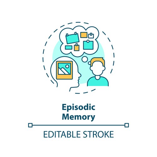 Memorization techniques loop concept icon Vector Image