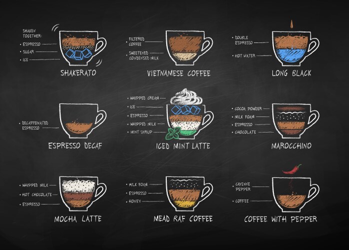 Chalked collection coffee cups Royalty Free Vector Image