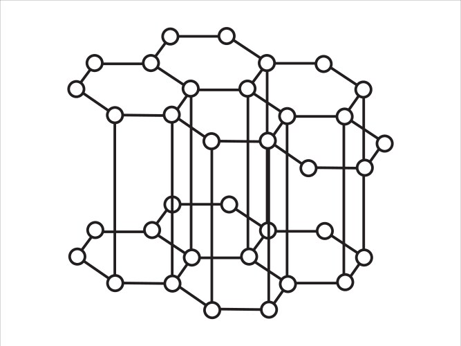 Graphite Structure Vector Images (over 410)