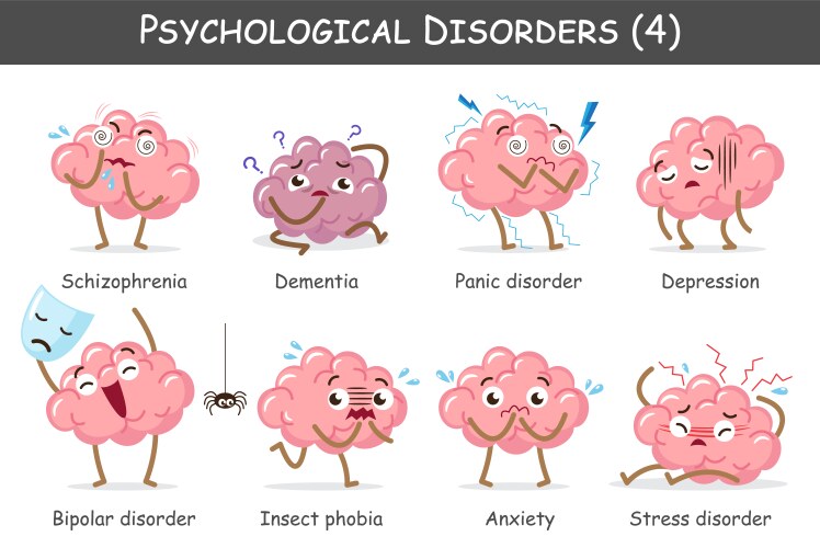 Psychological Disorders Vector Images (over 18,000)