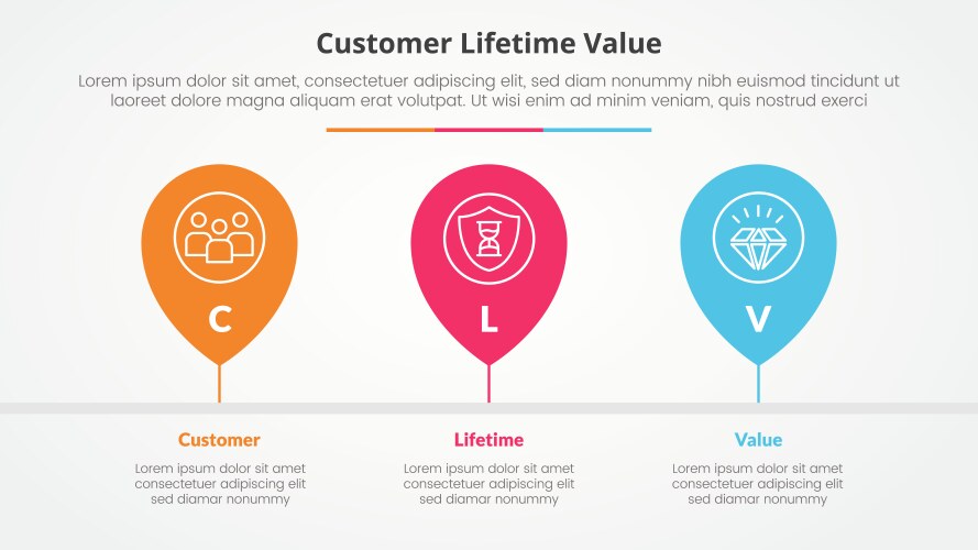 Clv customer lifetime value infographic concept Vector Image