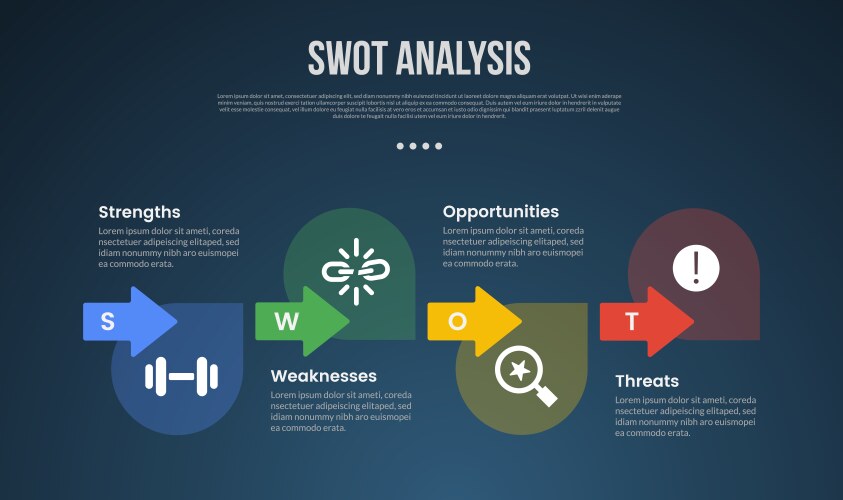 Swot business analysis infographic template Vector Image
