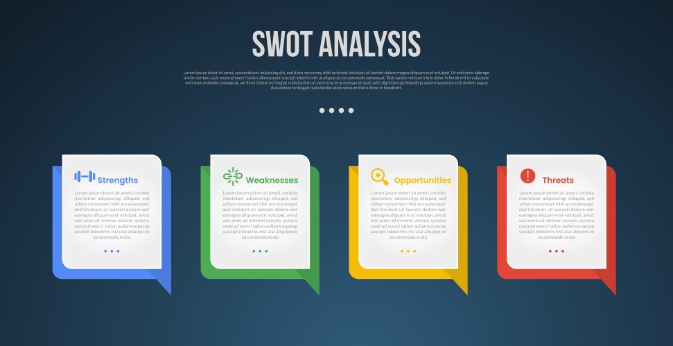 Swot business analysis infographic template Vector Image