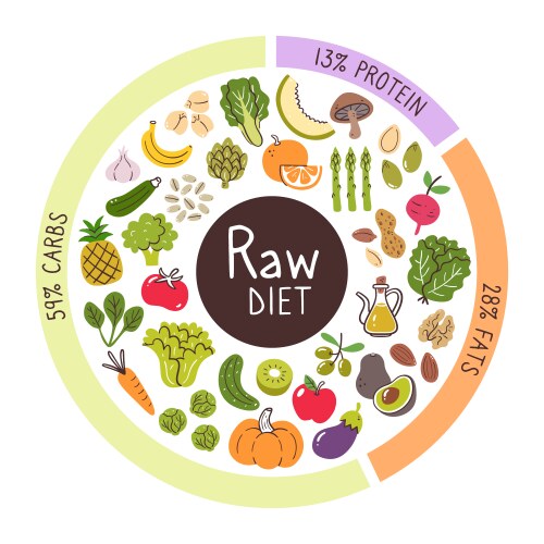 Raw Vector Images (over 260,000)