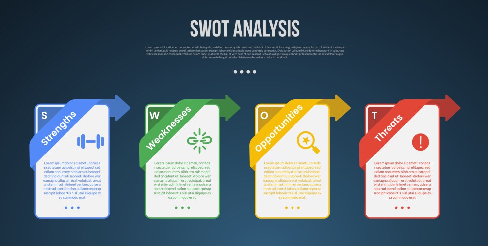 Swot business analysis infographic template Vector Image