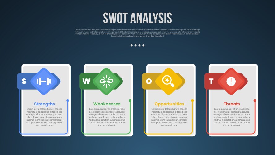 Swot business analysis infographic template Vector Image
