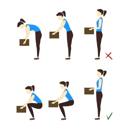 Correct and incorrect posture flat icons Vector Image