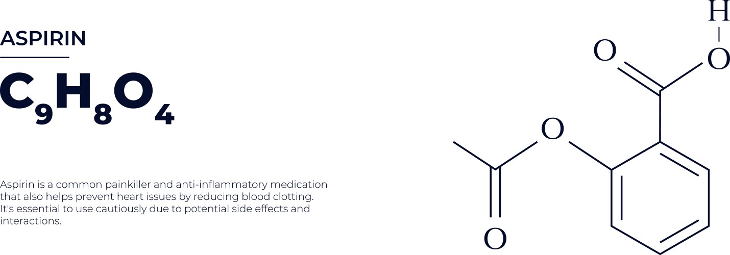 Sat Chemistry Chemical Formulas Names And Formulas Of