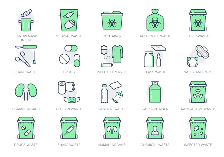 Medical Waste Vector Images (over 7,000)
