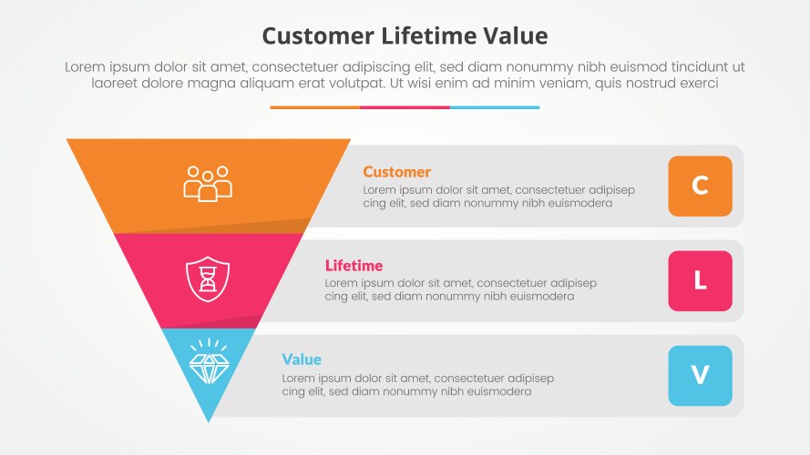 Clv customer lifetime value infographic concept Vector Image