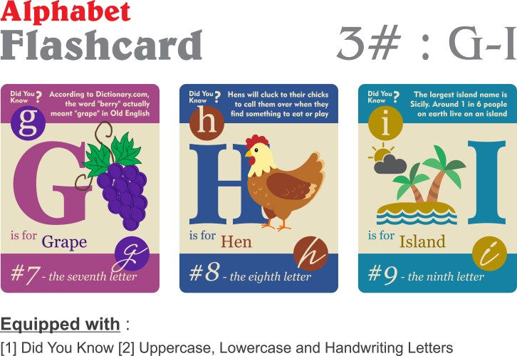 Learning colors blue color flashcard for kids Vector Image