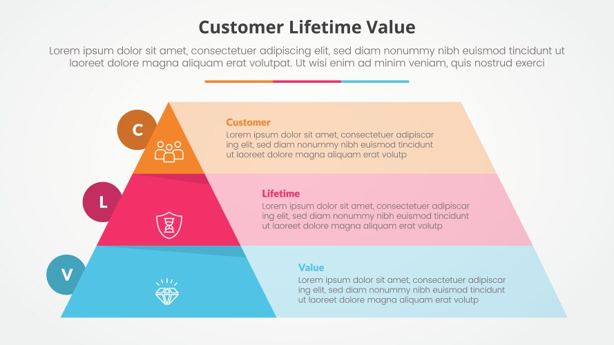 Clv customer lifetime value infographic concept Vector Image