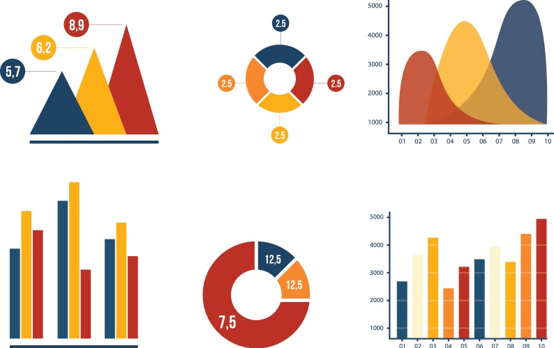 Pie chart and bar graphs Royalty Free Vector Image
