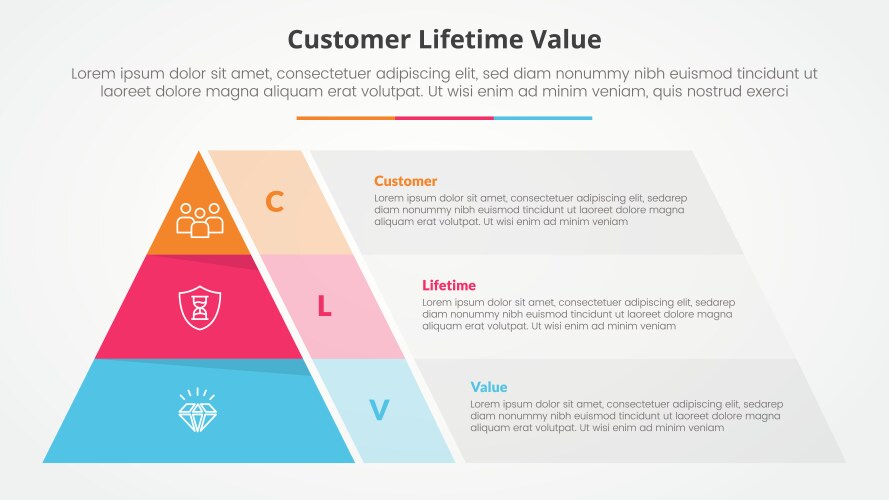 Clv customer lifetime value infographic concept Vector Image