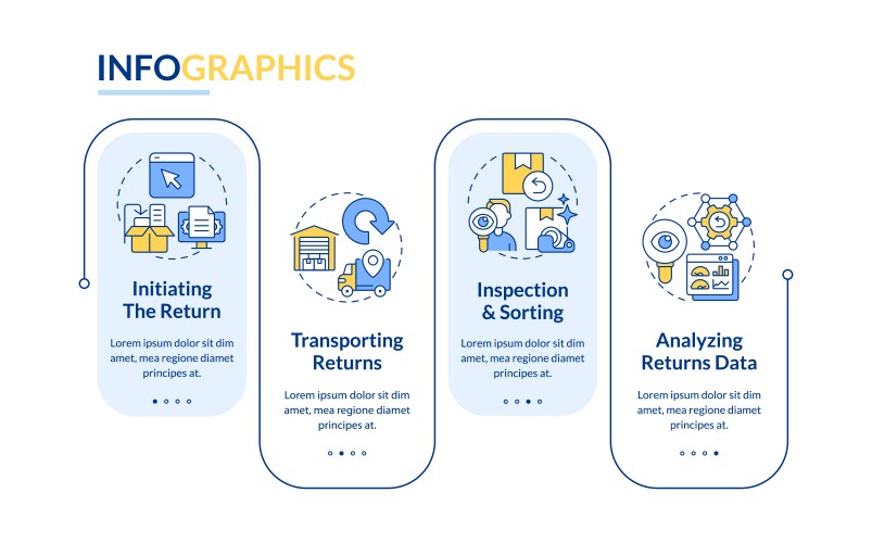 Types of reverse engineering rectangle infographic