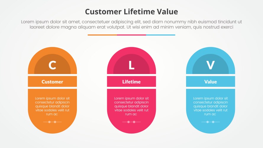 Clv customer lifetime value infographic concept Vector Image