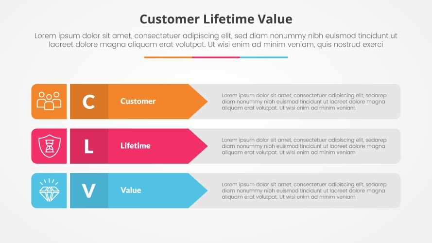 Clv customer lifetime value infographic concept Vector Image