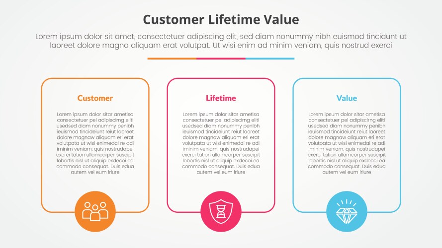 Clv customer lifetime value infographic concept Vector Image