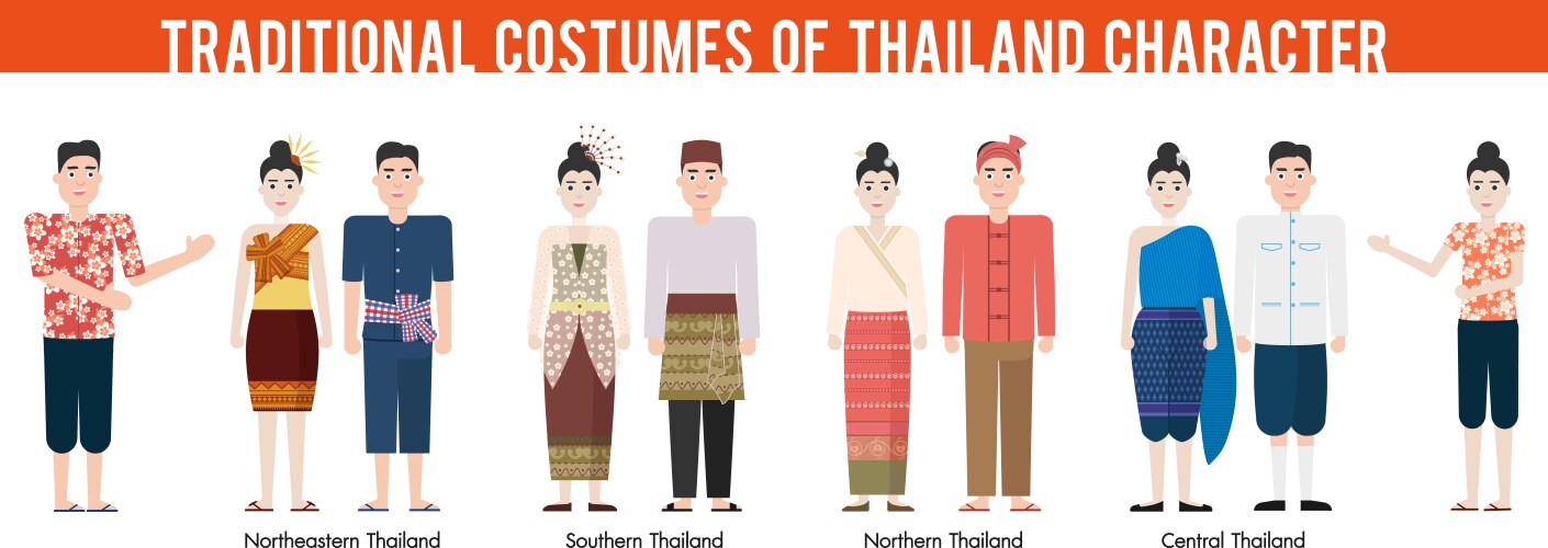 Set asean characters with traditional dress Vector Image
