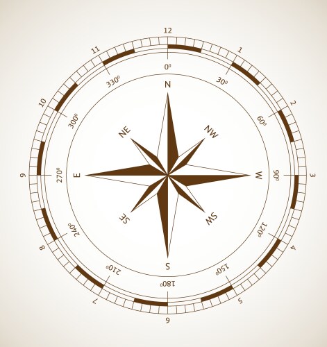 Windrose Vector Images (over 21,000)