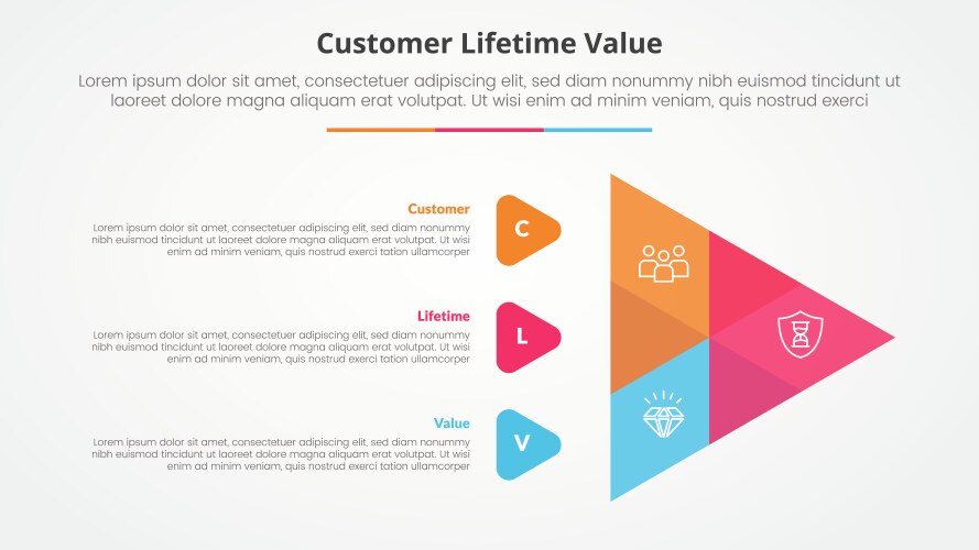 Clv customer lifetime value infographic concept Vector Image