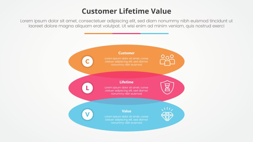 Clv customer lifetime value infographic concept Vector Image