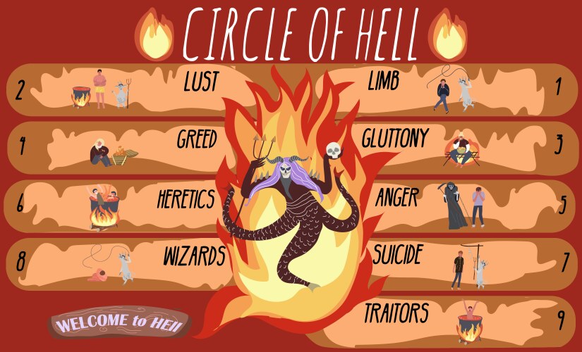 Hell Vector Images (over 38,000)