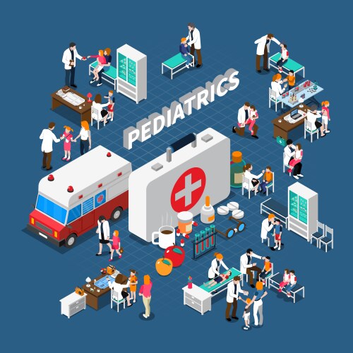 Pediatrics Vector Images (over 7,400)