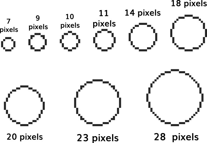Pixel monsters icon set various 8-bit creatures Vector Image