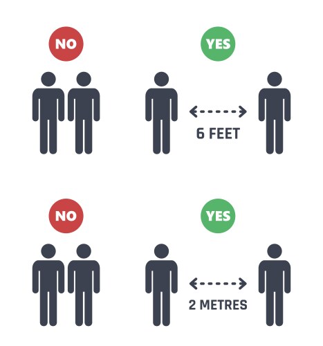 Keep distance stick figure with mask depicting Vector Image