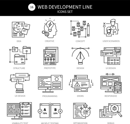 Set of economic development icons simple line art Vector Image