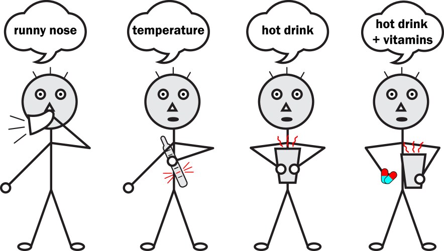 Stickman Tea Vector Images (45)