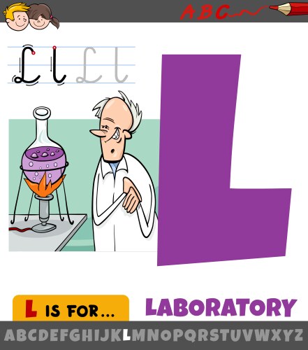 Letter l from alphabet with cartoon locomotive Vector Image