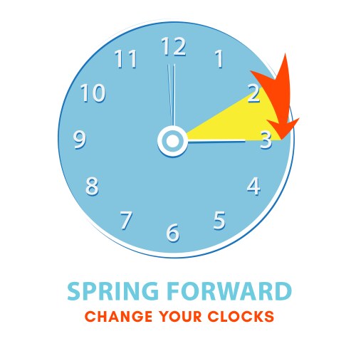 Daylight saving time begins spring forward Vector Image