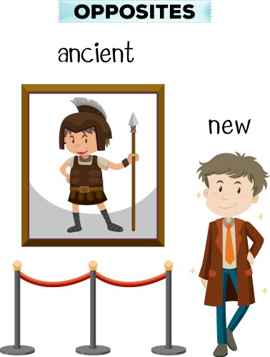 Opposite adjectives words with outside and inside Vector Image