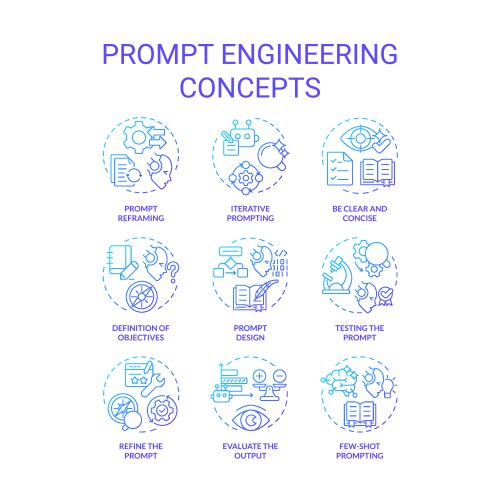 Prompt Engineering Vector Images (over 460)