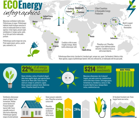 Save Energy Poster Vector Images (over 6,600)