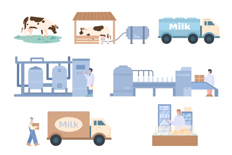 Milk Production Infographic Vector Images (over 1,600)