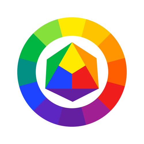 24 parts color wheel with numbers cmyk amount Vector Image