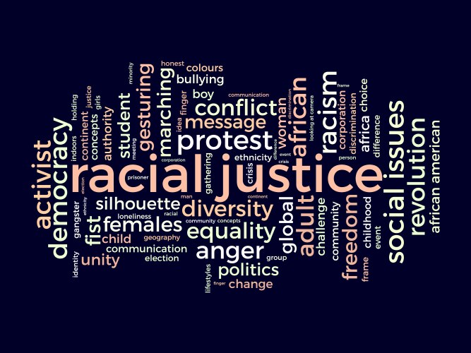Racial justice word cloud template social issues Vector Image