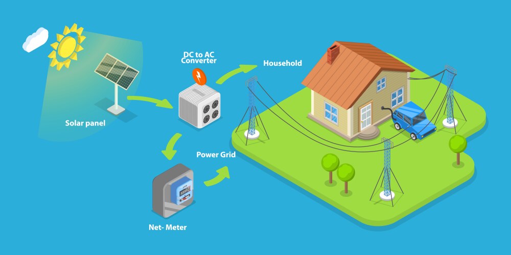 3d isometric flat Royalty Free Vector Image - VectorStock