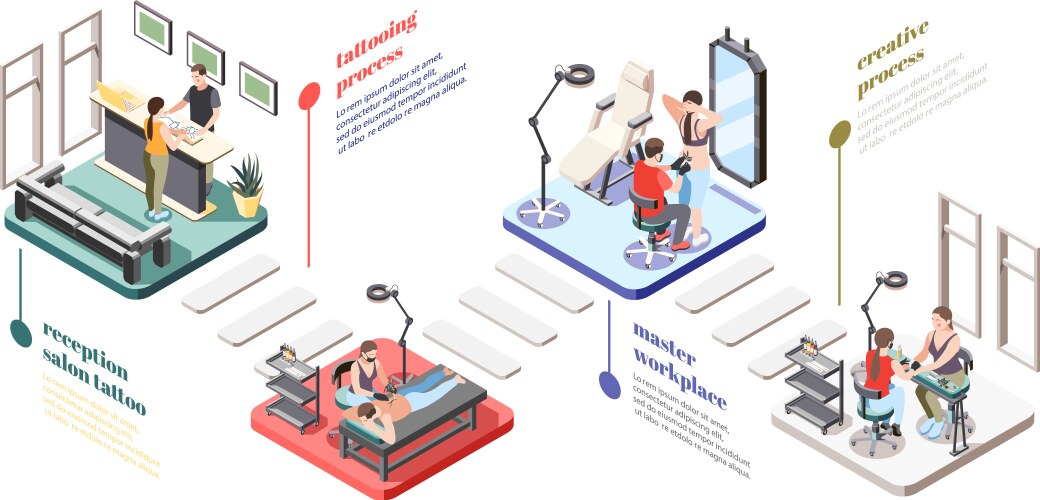 Tattoo isometric infographics Royalty Free Vector Image