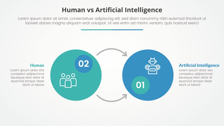 Human employee vs ai artificial intelligence Vector Image