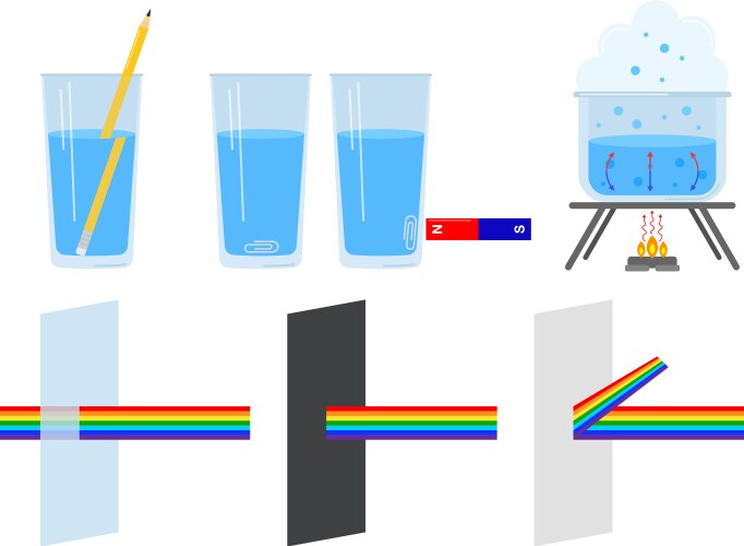 Diffusion experiment with water in glasses Vector Image