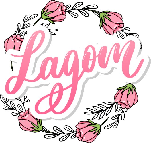 Lagom meaning inspirational handwritten text Vector Image