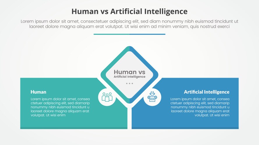 Human employee vs ai artificial intelligence Vector Image Human employee vs ai artificial intelligence Vector Image