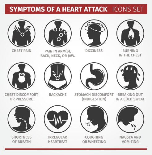 Symptoms and causes vitamin a deficiency Vector Image