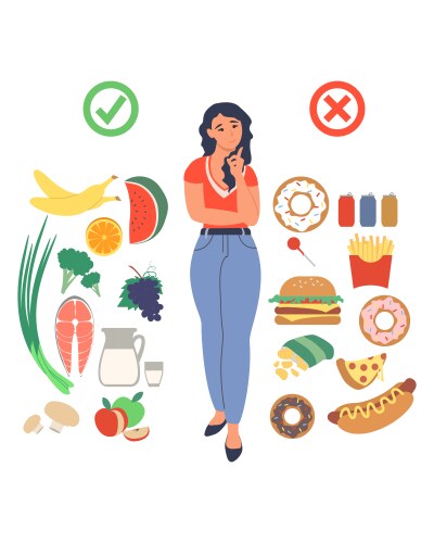 Obesity Vector Images (over 23,000)